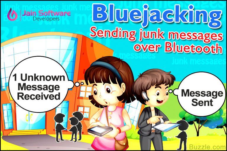 Bluejacking - Software on Perfection | Jain Software | Software on ...