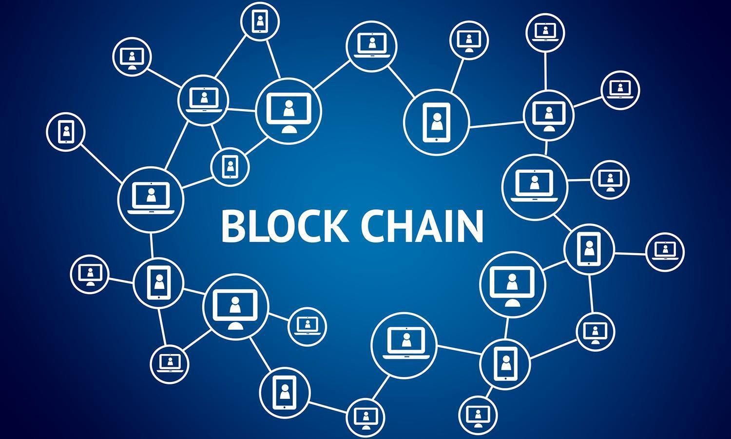 Introduction to Blockchain - Software on Perfection | Jain Software ... Introduction to Blockchain - Software on Perfection | Jain Software ...