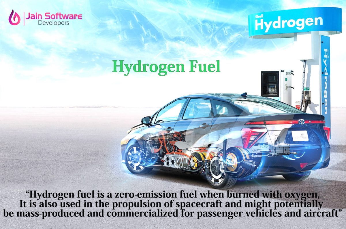 Hydrogen: Future Fuel - Software on Perfection | Jain Software ...