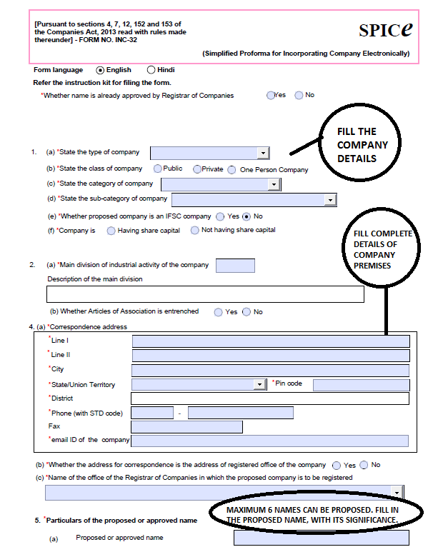 SPICE forms: A hassle-free process of incorporation | Software on ...